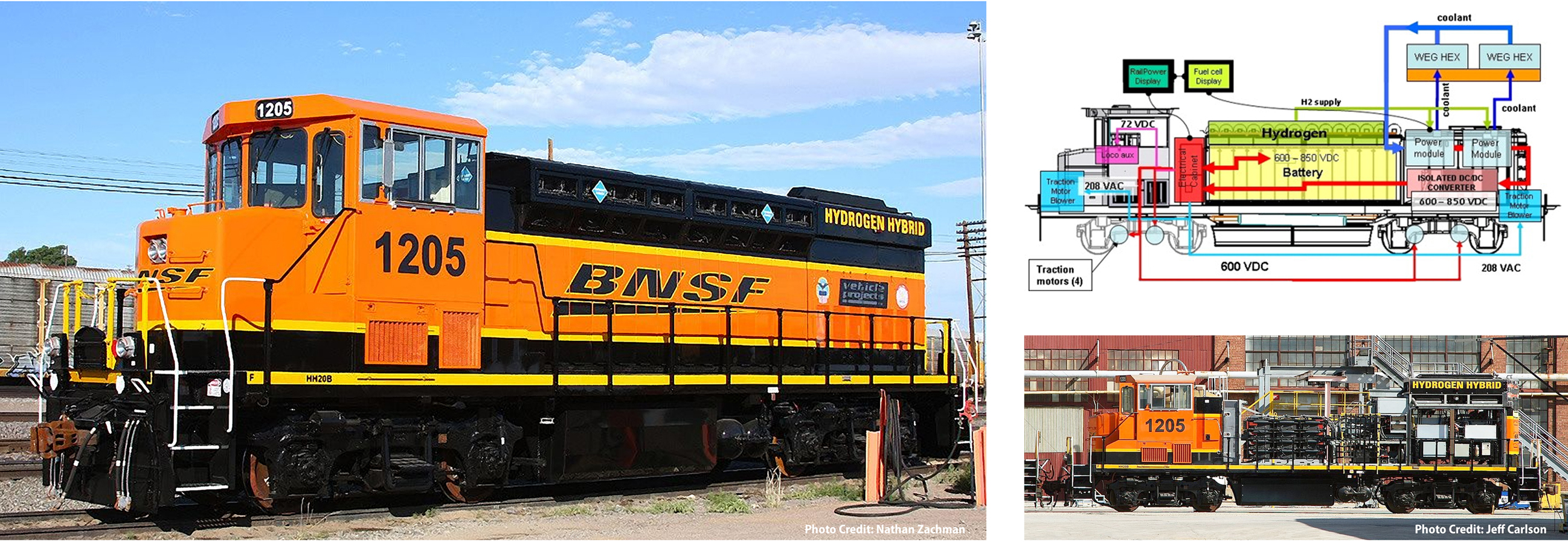 Climate Change and Rail - Empire State Passenger Association